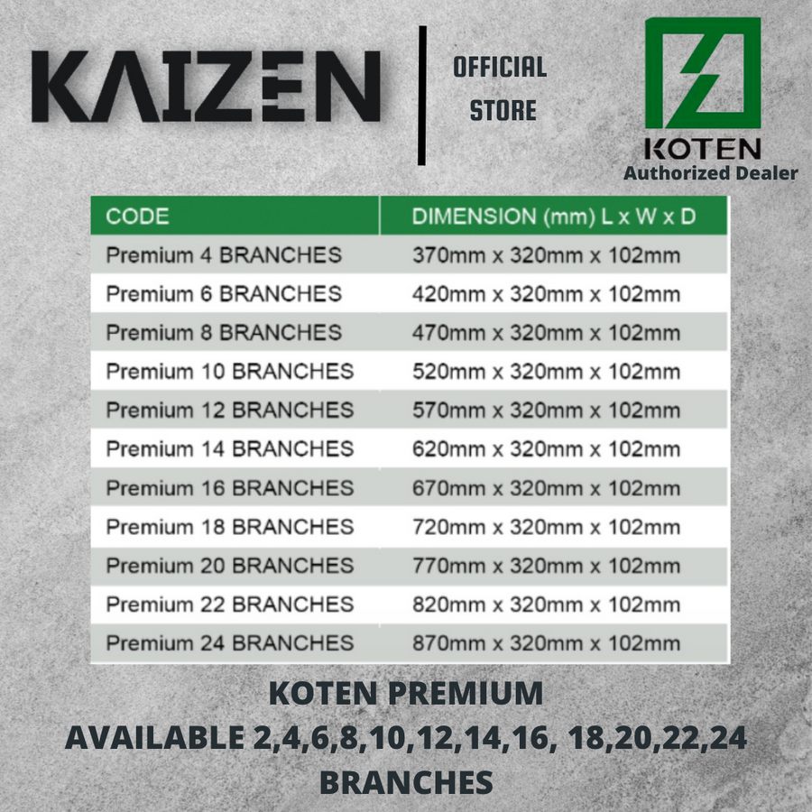 Koten Premium Panel Board Box 2Pole Bolt On – Kaizen Philippines
